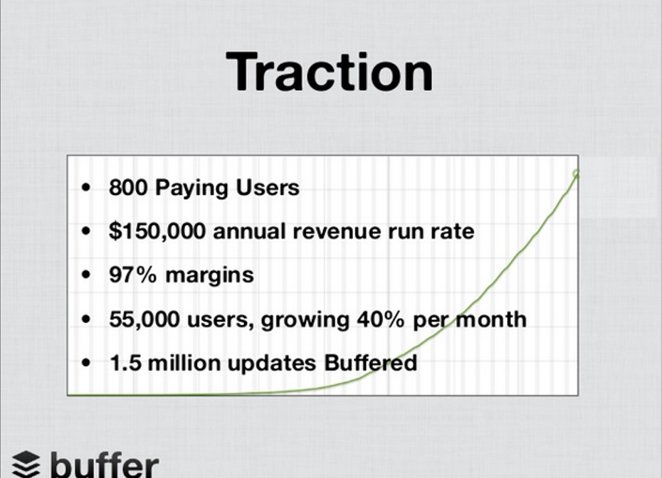 [ Pitch Deck ]: How To Present The Traction Slide In Your Deck
