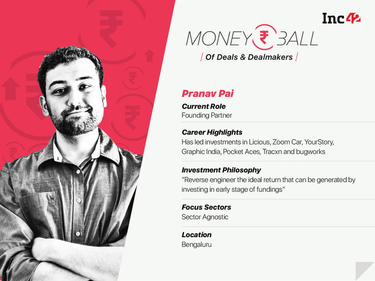 Moneyball: Weight Of Legacy Sits Easy On 3one4 Capital’s Pai Brothers