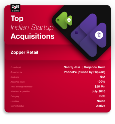 The Definitive List Of The Biggest Startup Acquisitions In India – 2018