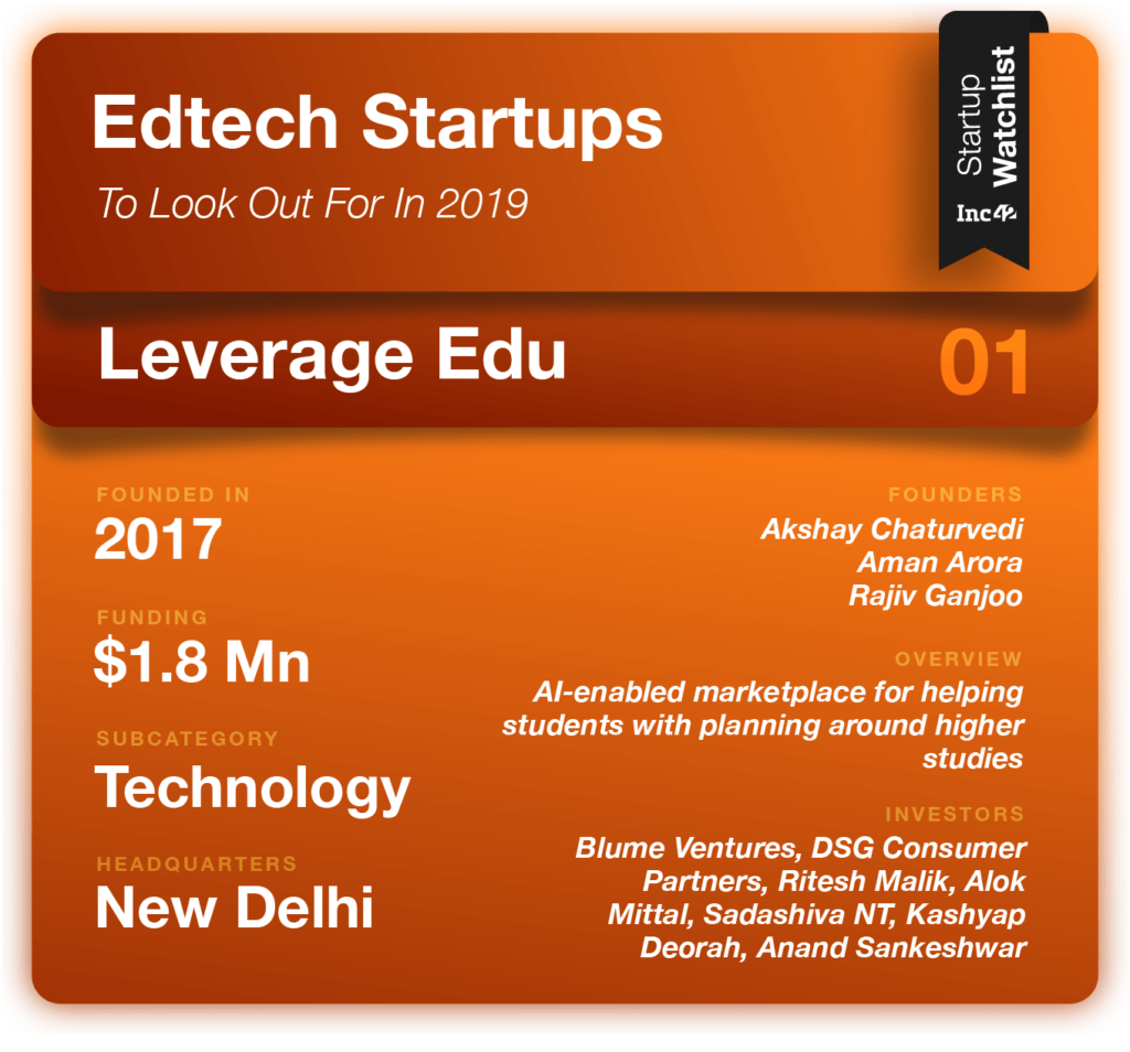 Startup Watchlist: Top Indian Edtech Startups To Look Out For In 2019