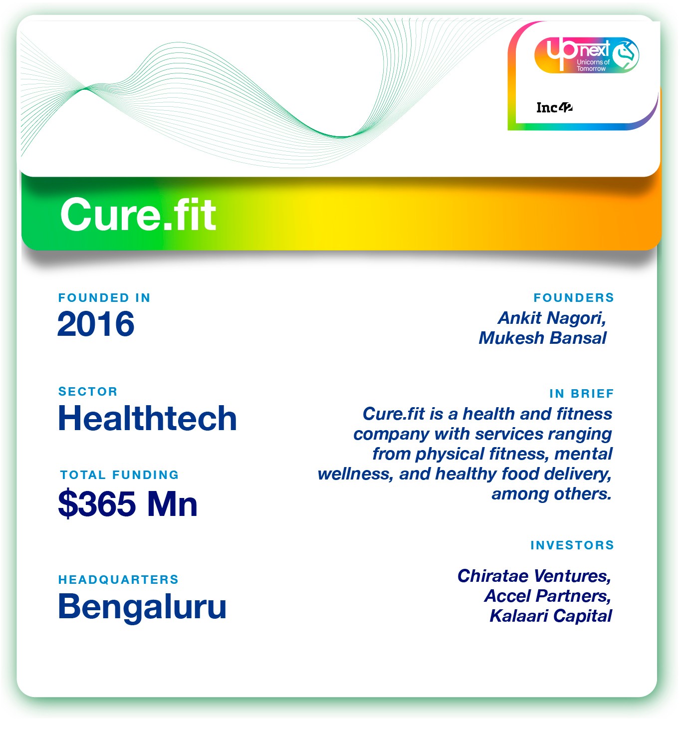 Cure.fit Builds A Full-Stack Fitness Empire One Piece At A Time