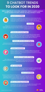 9 Top Chatbot Trends That Will Take 2020 By Storm
