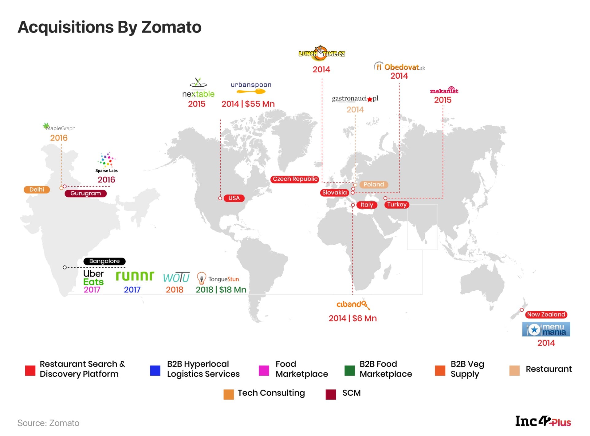 Zomato's World: Mapping The Foodtech Giant's Vast Footprint