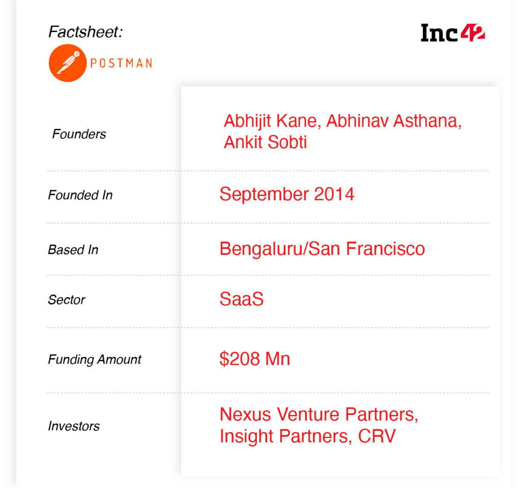 Postman Looks To Redefine Product Roadmap After Entering Unicorn Club