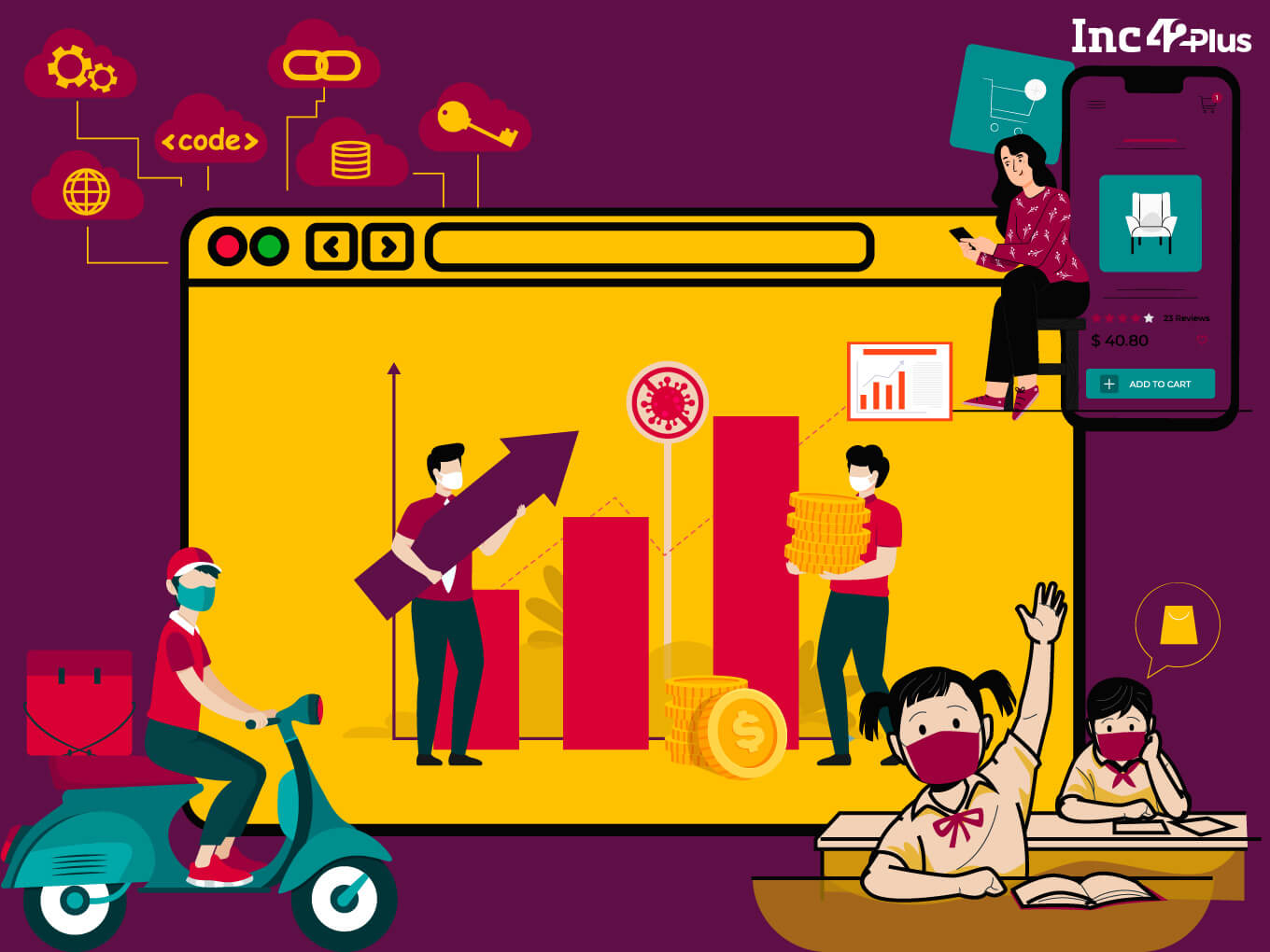 [The Outline By Inc42 Plus] Tech Finds Consumption Green Shoots