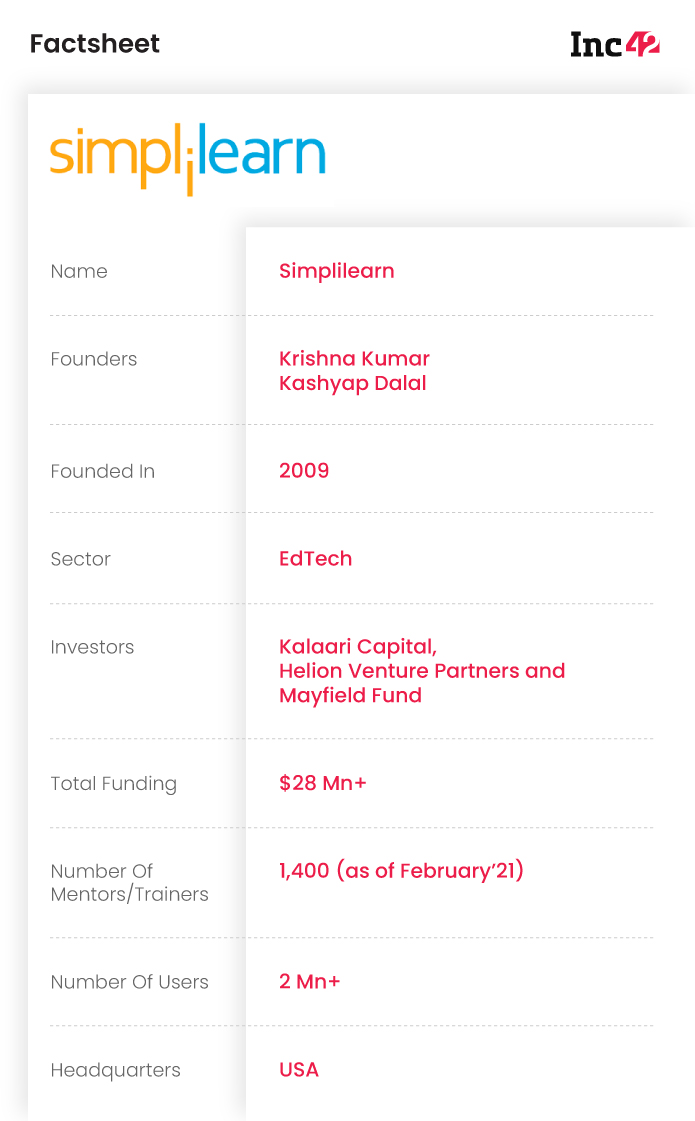 Simplilearn Is Solving Dropout Challenge Faced By Edtech Companies
