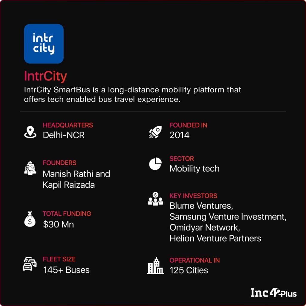 How IntrCity SmartBuses Are Changing The Course Of Intercity Mobility