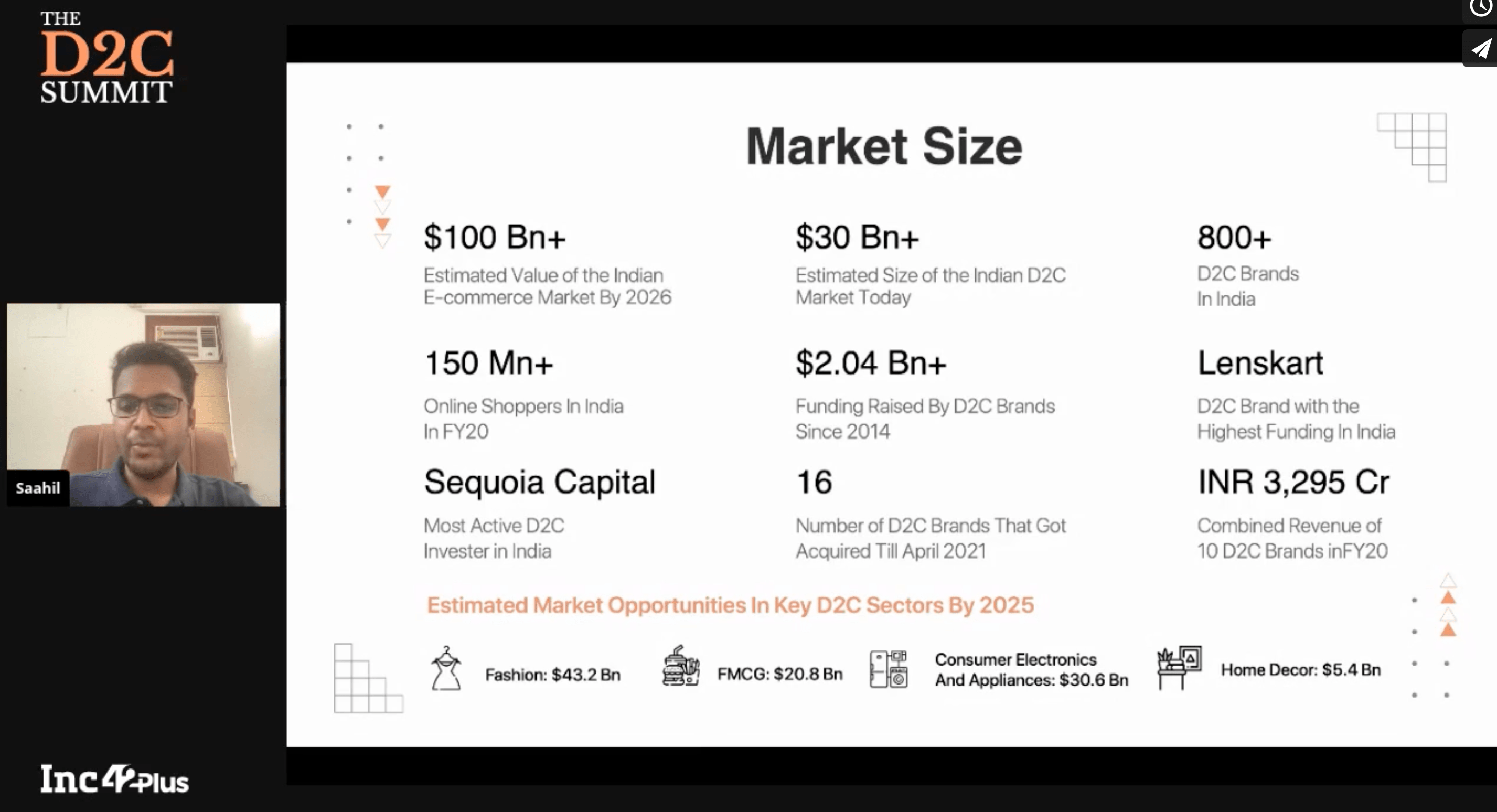 Thank You, Sponsors & Partners For Making The D2C Summit A Success!