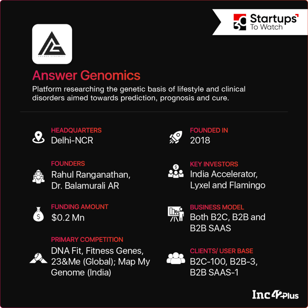 30 Startups To Watch: The Startups That Caught Our Eye In July 2021