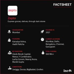 Founded By Teens, Zepto Raises $60 Mn To Join Online Grocery Race