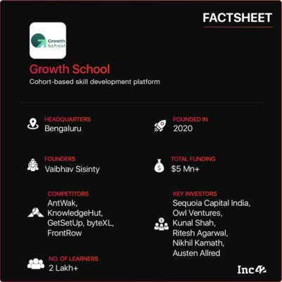 Growth School Exits Stealth; Raises $5 Mn To Solve India's Skilling Gap
