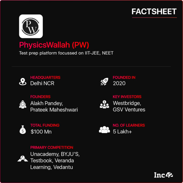 The PhysicsWallah (PW) Journey To Profitability & Edtech Unicorn Status