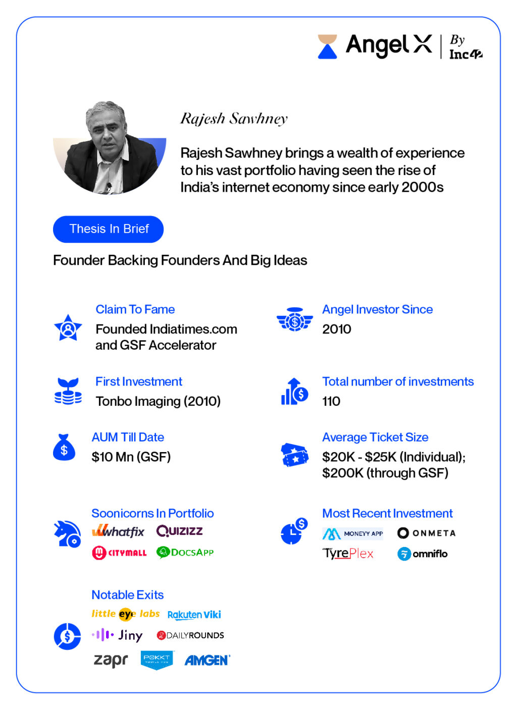 Rajesh Sawhney On The Game Of Exits & Angel Investing In A Slowdown