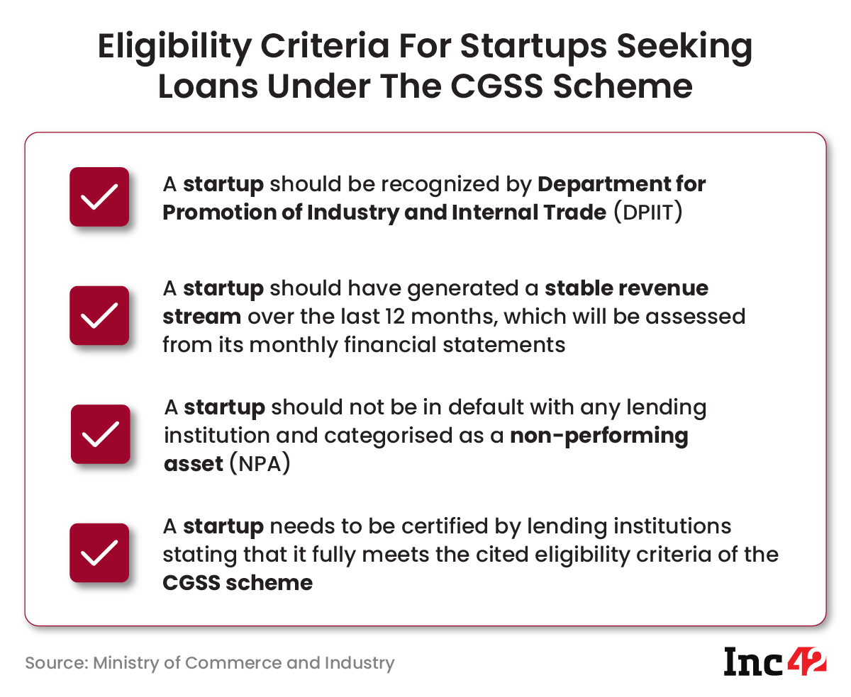 Indian Startups Can Now Avail Up To INR 10 Cr In Credit Guarantee Under ...
