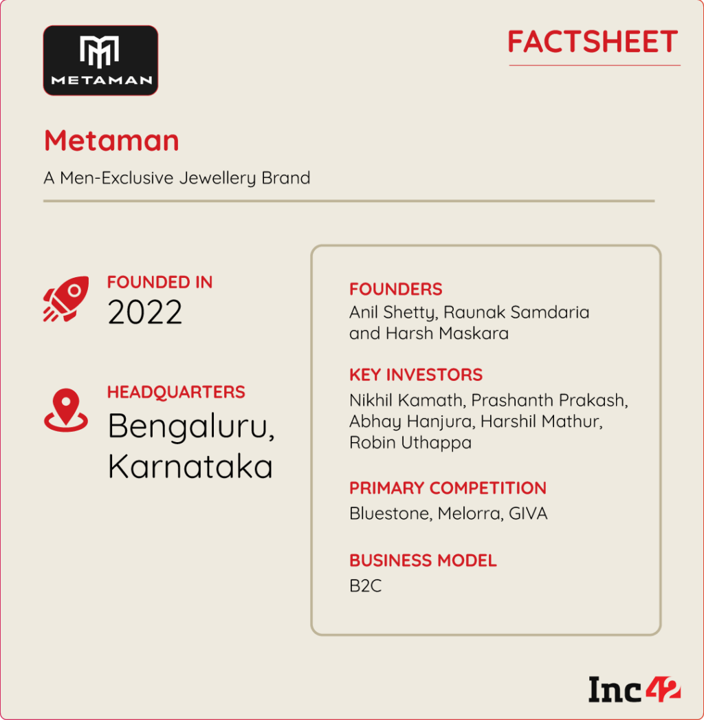 Here’s How Metaman Is Restoring The Sheen Of Jewellery For Indian Men