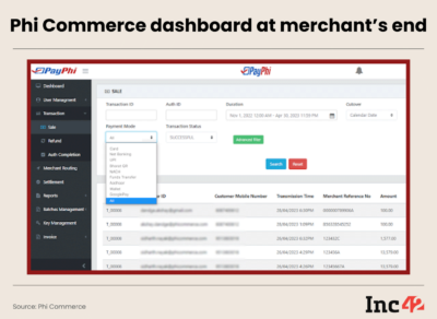 How Phi Commerce Is Solving Payment Woes For Enterprises?