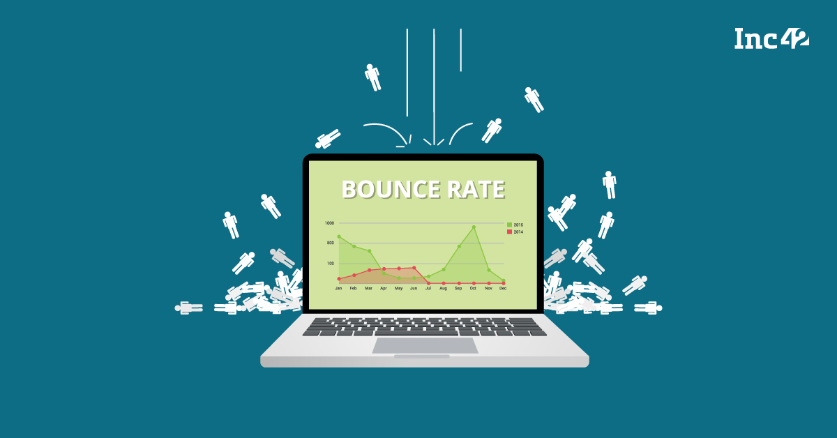 Here’s Everything You Need To Know About Bounce Rate