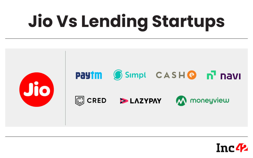 Decoding Jio Financial Services: Reliance Shakes Up Indian Fintech
