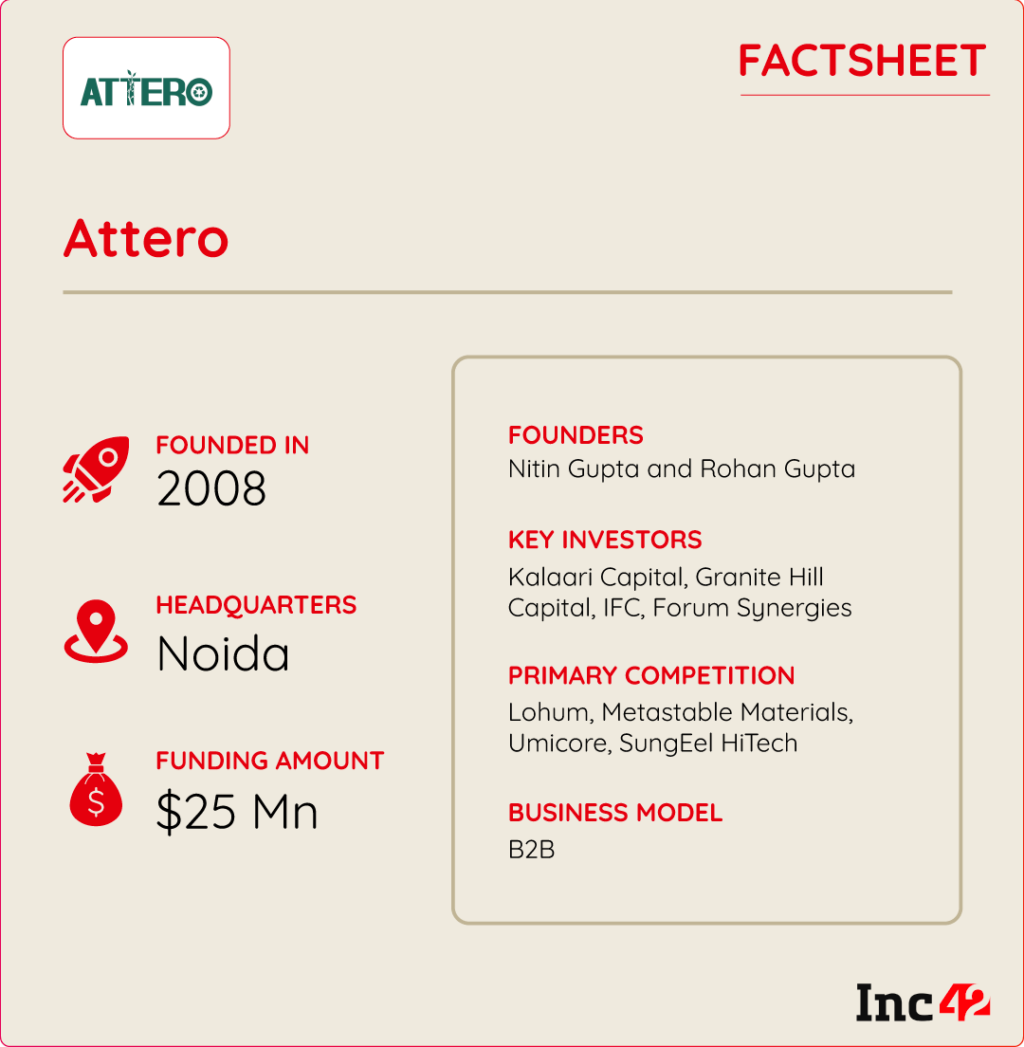 How Attero Clocked INR 300 Cr In Revenue By Recycling E-Waste Into ...