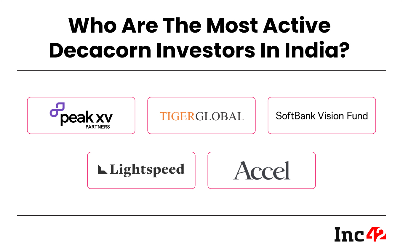 Here’s Everything That You Need To Know About Decacorn