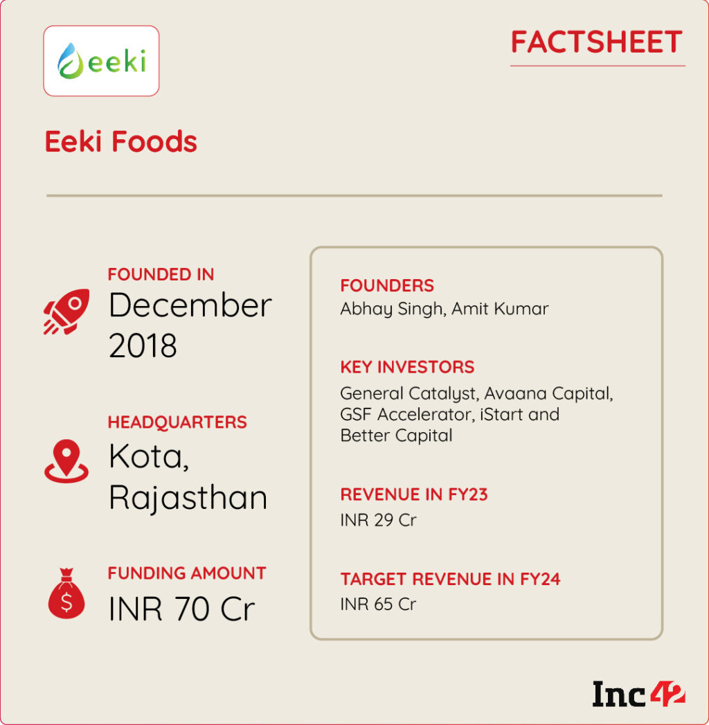 How Eeki Foods Is Revolutionising Farming With Its IoT-Powered Growing Chambers