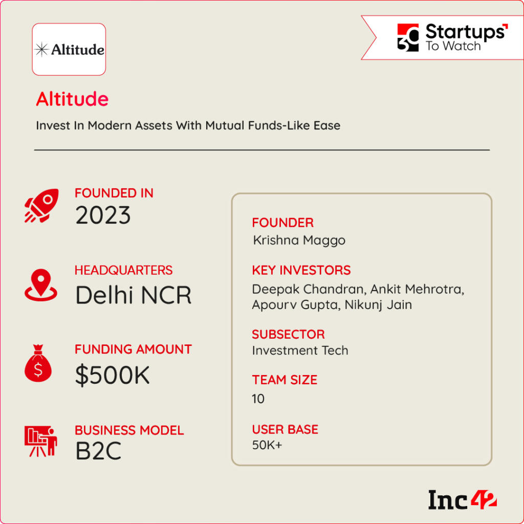 30 Startups To Watch: Startups That Caught Our Eyes In October 2023