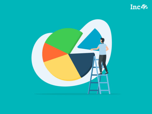 Here’s Everything You Need To Know About Share Dilution