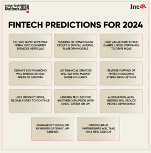 11 Fintech Predictions For 2024