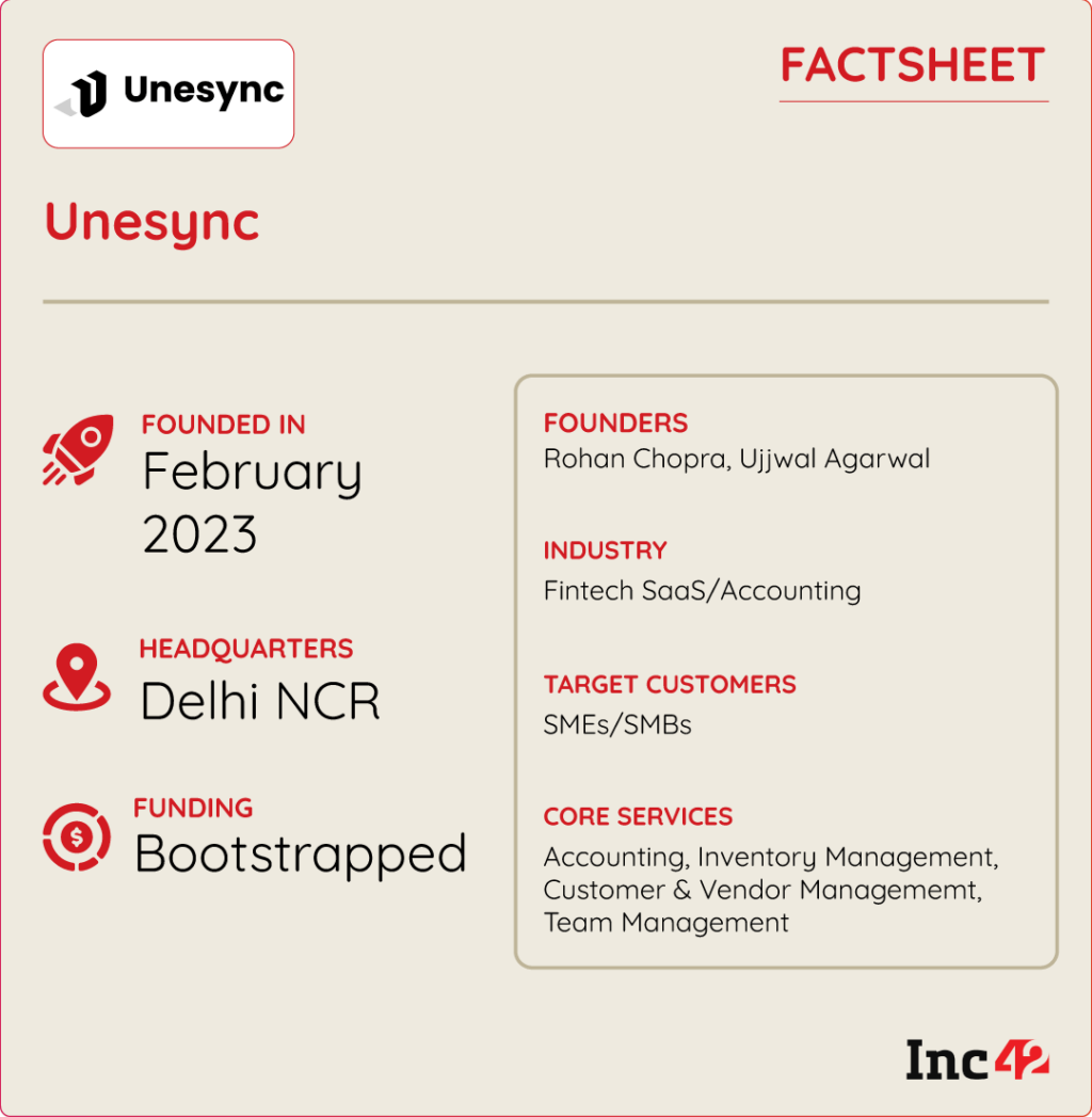 How SaaS Startup Unesync Is Simplifying Accounting, Streamlining ...
