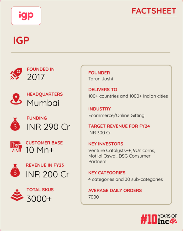 How IGP Is Pushing The Power Of AI, Fast Shipping To Serve 10 Mn Global ...