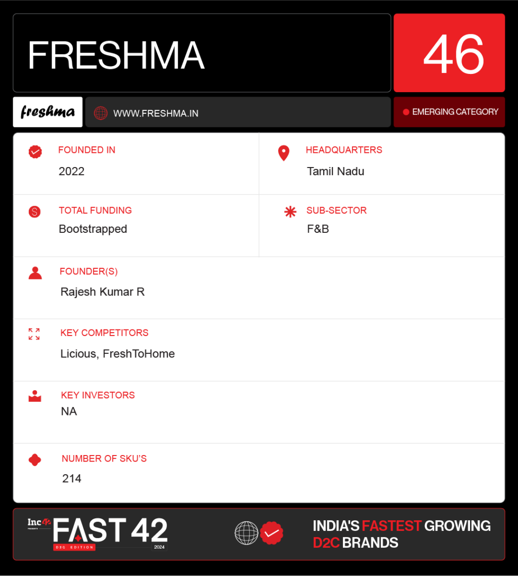 How FreshMa Brings Chemical-Free Fish And Seafood From Catch To Plate