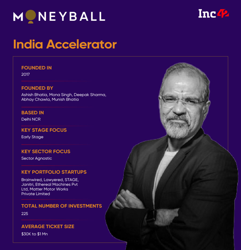 How India Accelerator’s ‘Multiverse’ Is Building The 4Cs Of Startup Success