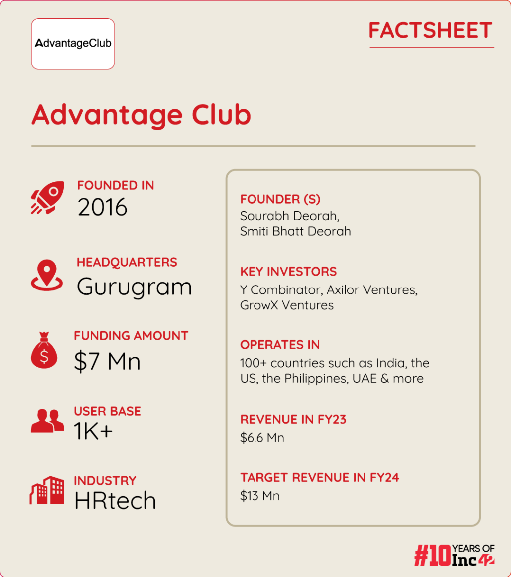 How Advantage Club Is Helping Businesses Create Employee Value Beyond ...