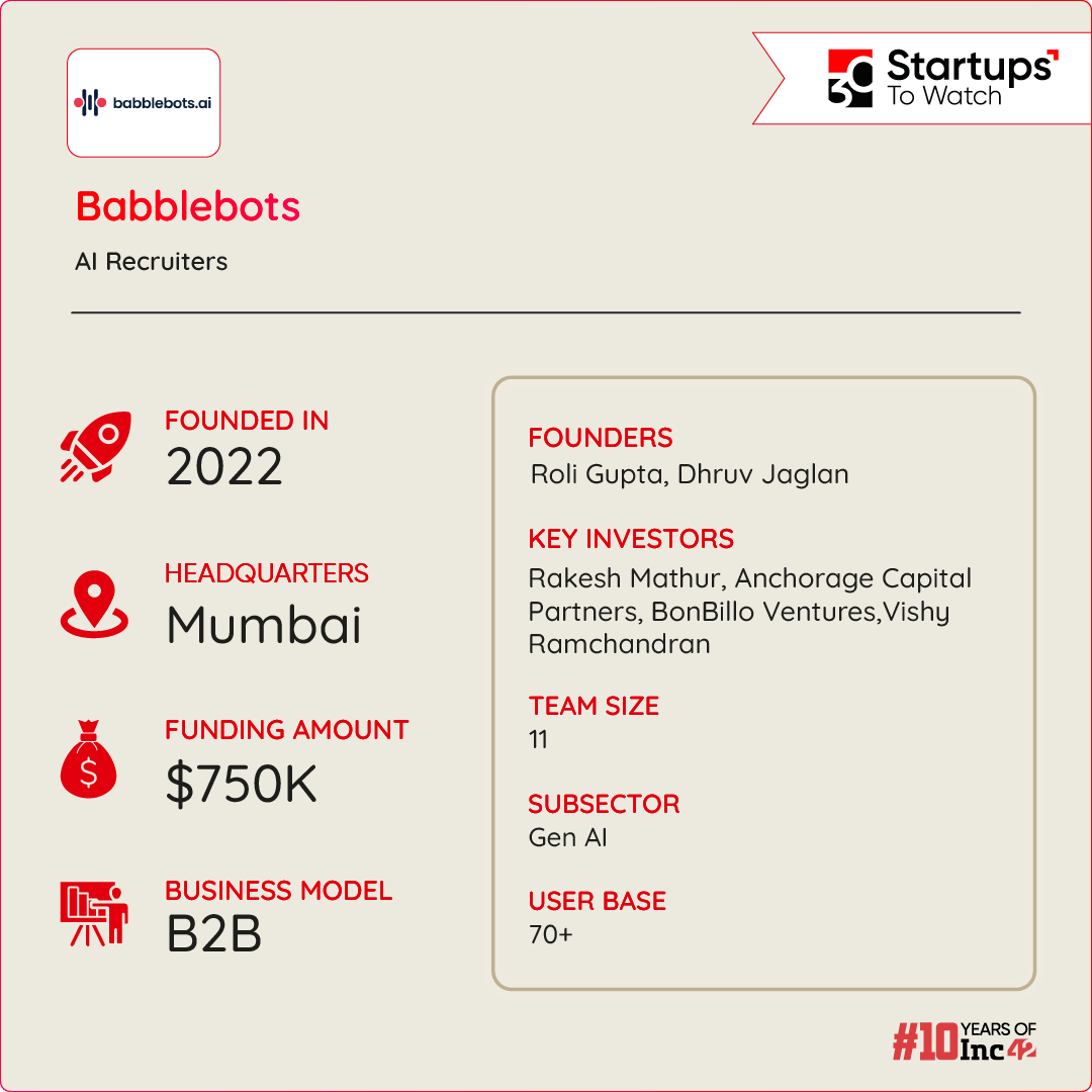 30 Startups To Watch: Startups That Caught Our Eyes In February