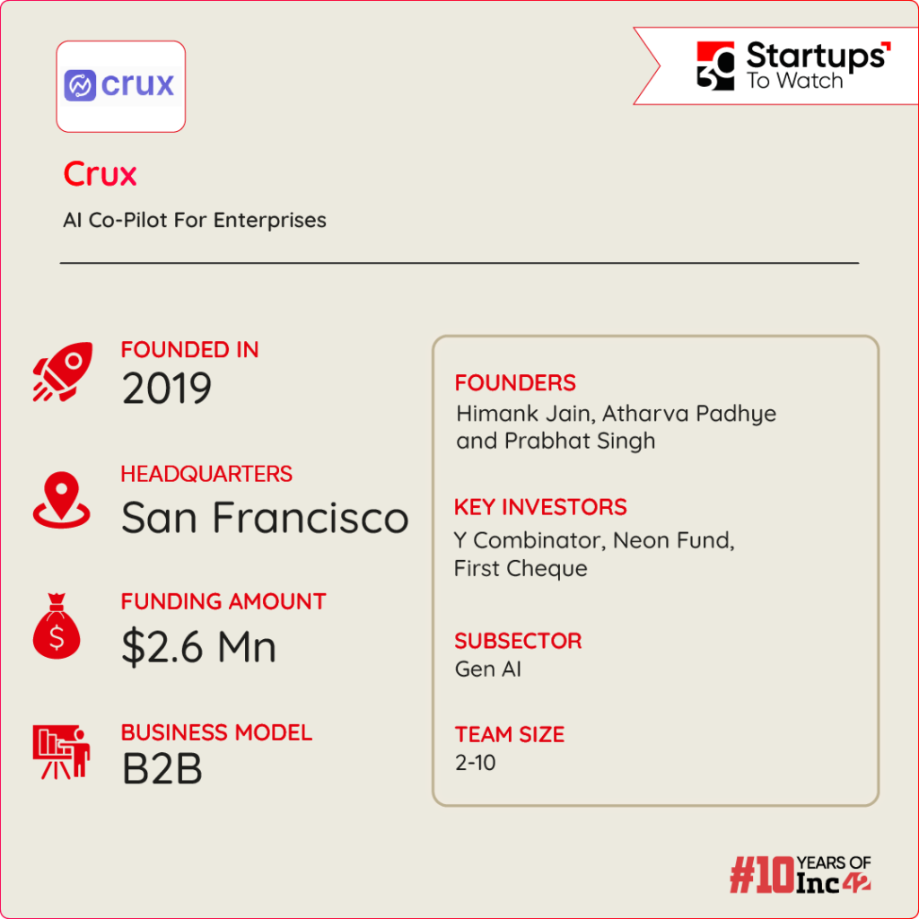 30 Startups To Watch: Startups That Caught Our Eyes In February