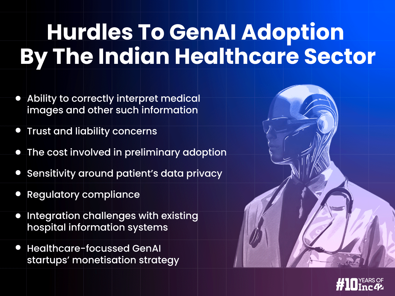 How GenAI Adoption Might Change The Face Of Indian Healthcare