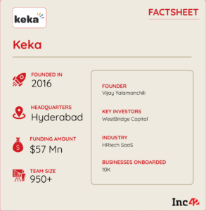 How SaaS Startup Keka Is Automating HR Processes For 10K Businesses In ...