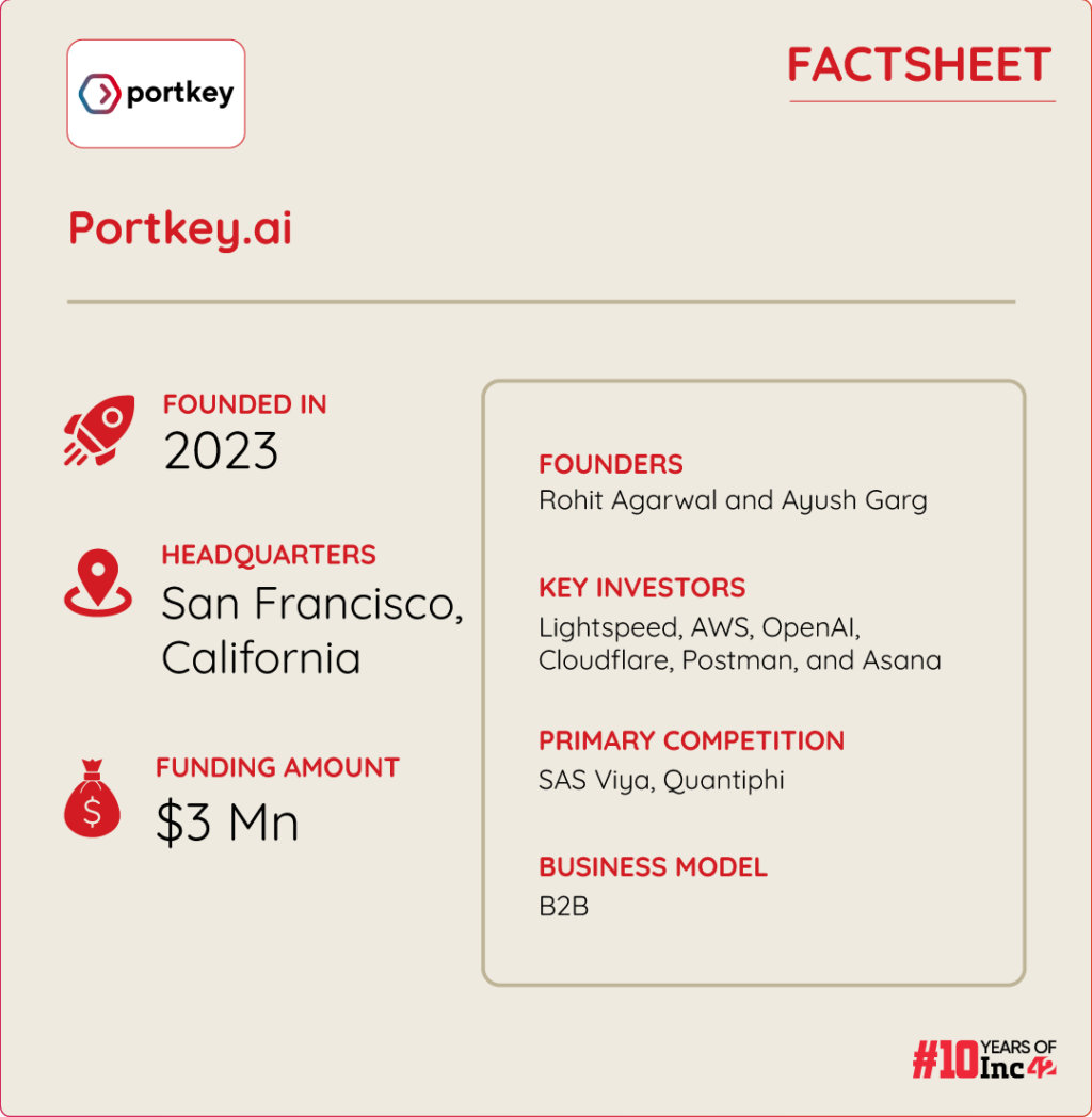 How Portkey.ai Is Steering Businesses Through The GenAI Maze