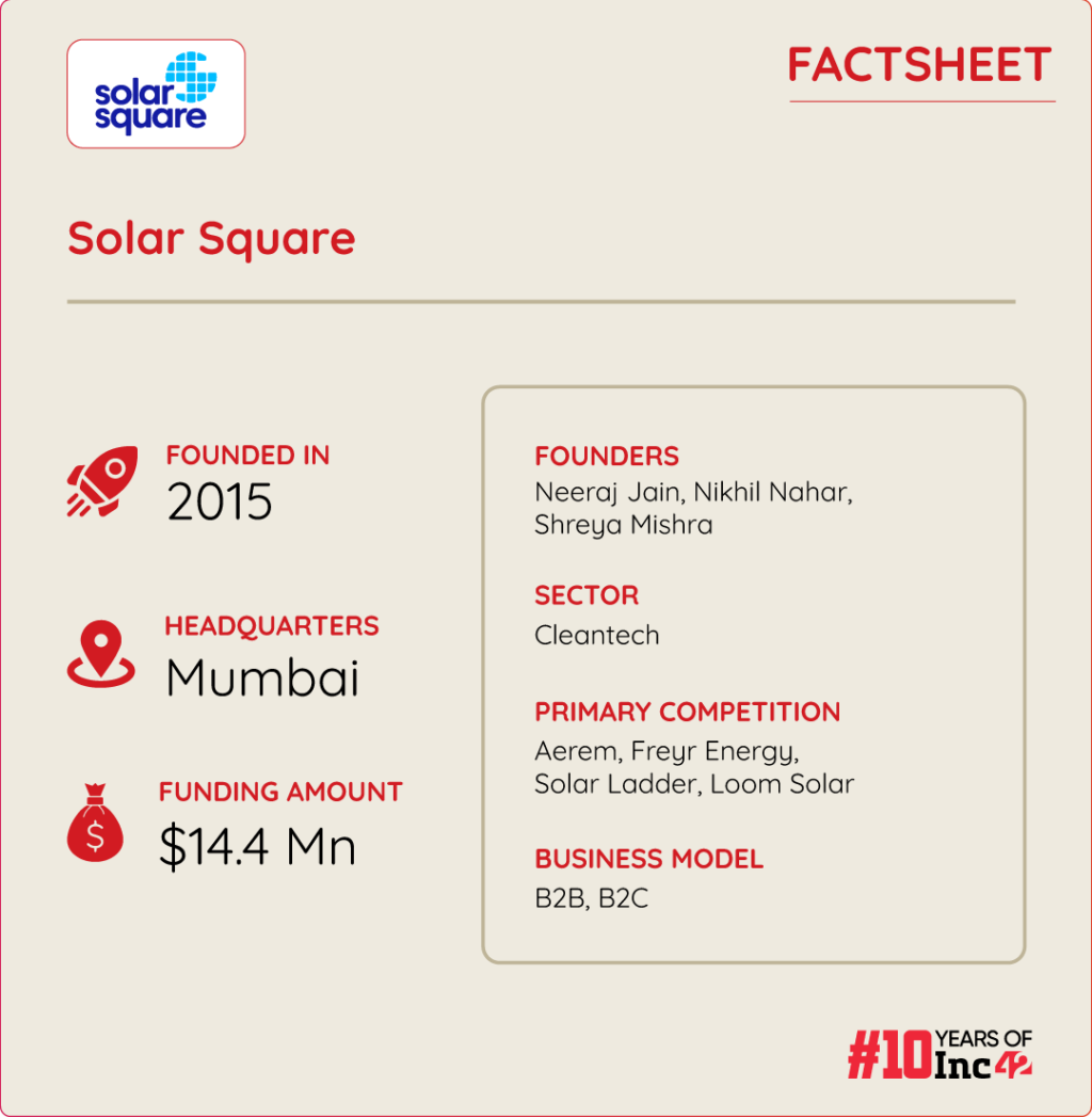 SolarSquare Is Helping Indians Harvest Solar Power With Its Full-Stack ...