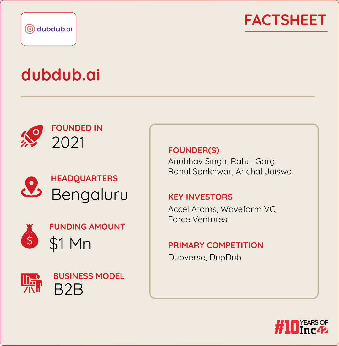 How Dubdub.ai Is Using Its Emotional AI Stack To Retune The Voiceover Industry