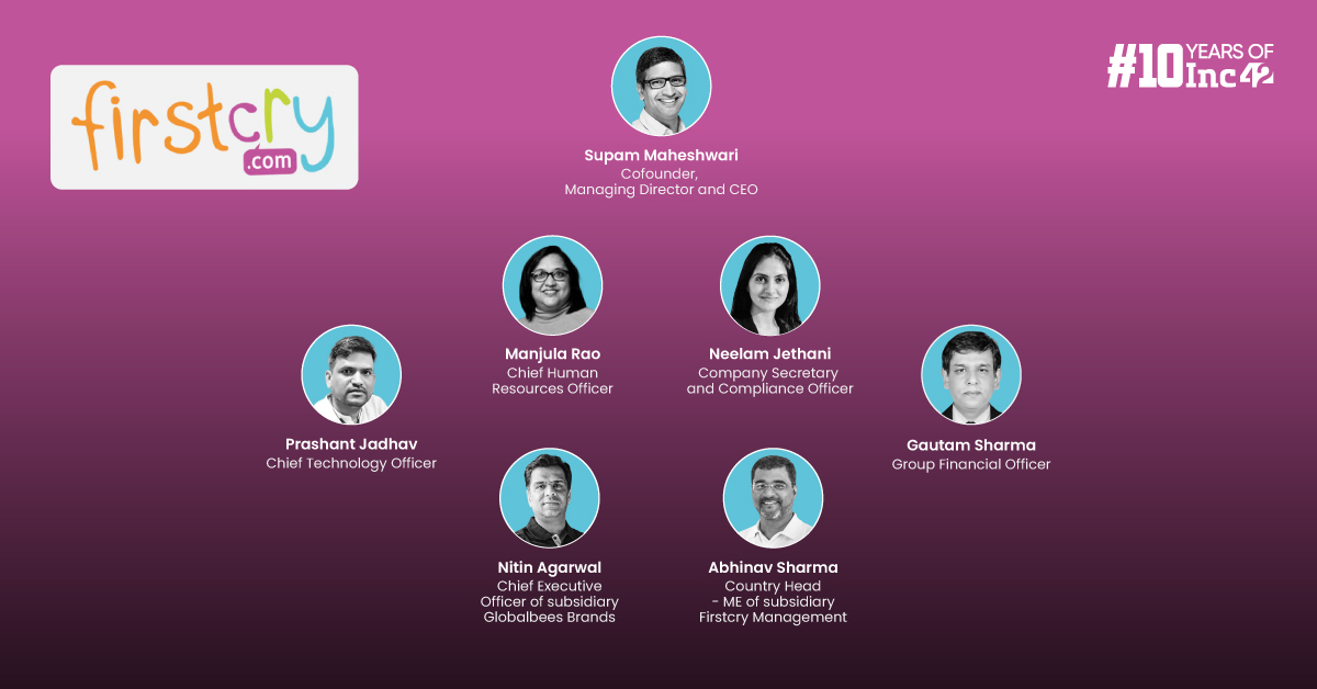 Meet The Executives At The Helm Of IPO-Bound FirstCry